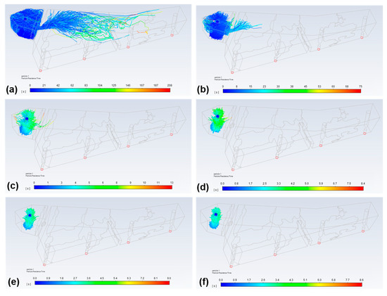 Characteristics of Bubble Behavior and Inclusion Removal in Liquid ...