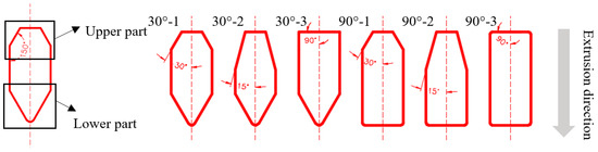The Effect of the Bridge’s Angle during Porthole Die Extrusion of ...