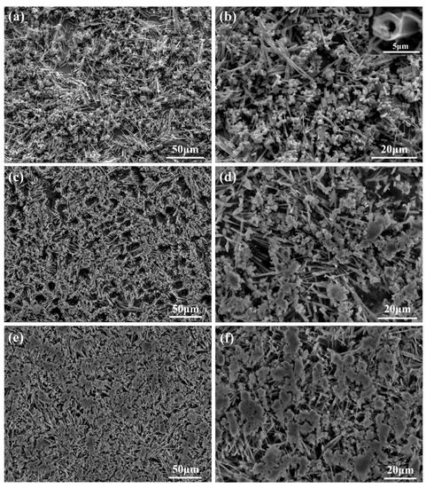 The Microstructures of TiC–Ti5Si3-Reinforced Cu Matrix Composites ...