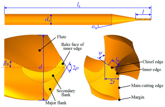 Development of a New Micro Drilling Tool with H-Shaped Chisel Edge