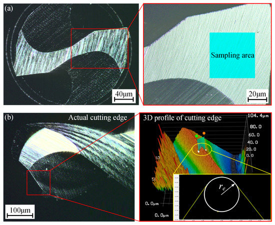 Development of a New Micro Drilling Tool with H-Shaped Chisel Edge