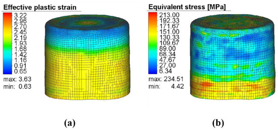 Effect of Process Parameters on Spinning Force and Forming Quality of ...