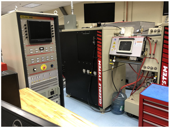 Interpolation and Extrapolation Performance Measurement of Analytical and ANN-Based Flow Laws ...
