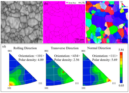 Effect of Al2O3 Inclusions or Mold Flux Particles on Their Surrounding ...
