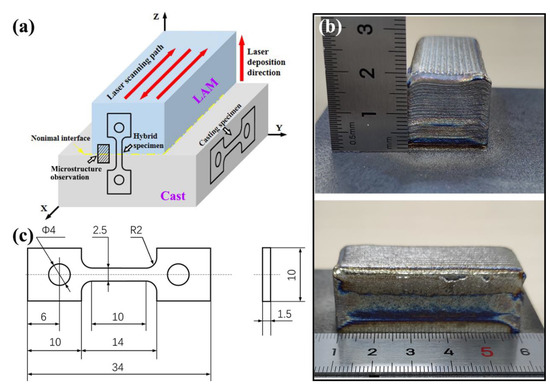 Microstructure and Tensile Property of Hybrid Fabricated Ti-6Al-4V Alloy by Investment Casting ...