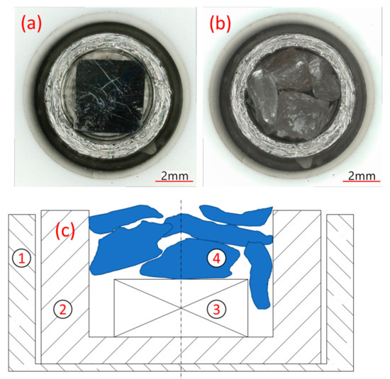 Metals | Free Full-Text | In-Situ Observation of Steel/Slag/Inclusion ...