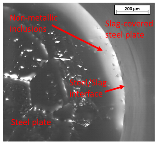Metals | Free Full-Text | In-Situ Observation of Steel/Slag/Inclusion ...