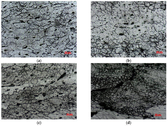 Dynamic Recrystallization Kinetics of As-Cast Fe-Cr-Al-La Stainless ...