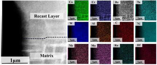 Revealing the Formation of Recast Layer around the Film Cooling Hole in ...