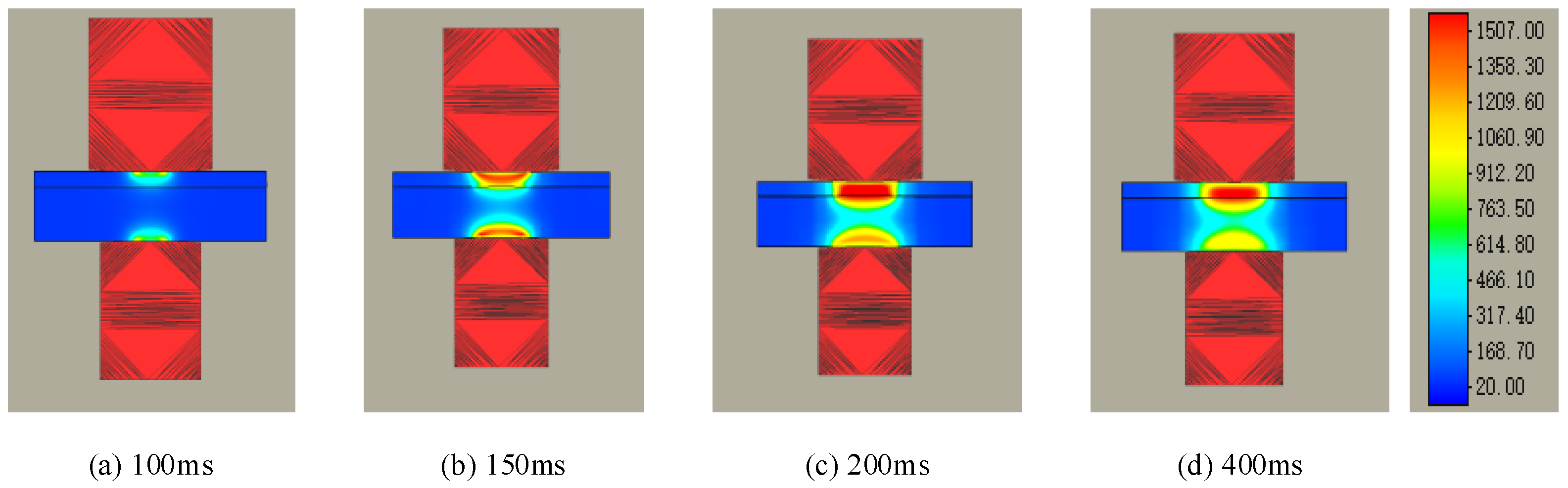 Quality Monitoring Of Resistance Spot Welding Based On A Digital Twin