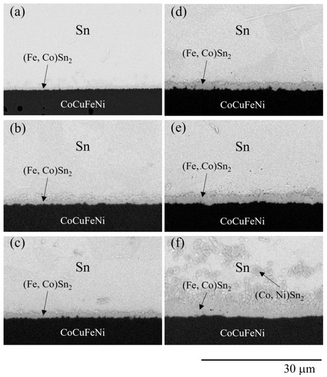Metals | Free Full-Text | Investigation of the Interfacial Reactions between the CoCuFeNi High ...