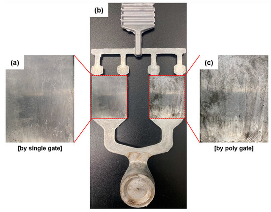 Feasibility Study on the Fabricating of Carbon-Nanotube-Reinforced Al ...