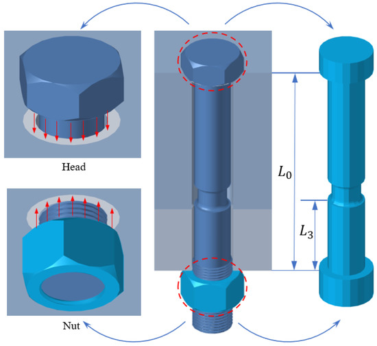 Effect of Preload on Tensile Fracture of Variable Cross-Section Bolts ...