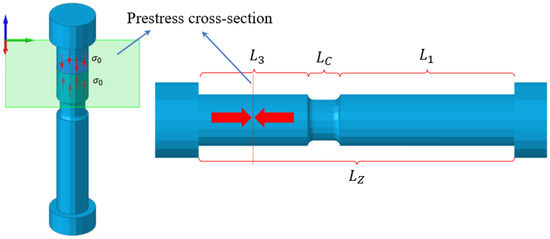Effect of Preload on Tensile Fracture of Variable Cross-Section Bolts ...