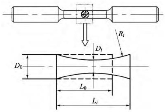 Effect of Preload on Tensile Fracture of Variable Cross-Section Bolts ...