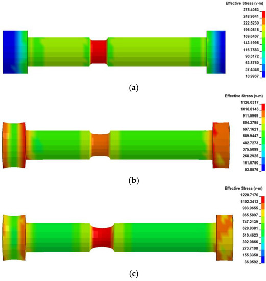 Effect of Preload on Tensile Fracture of Variable Cross-Section Bolts ...