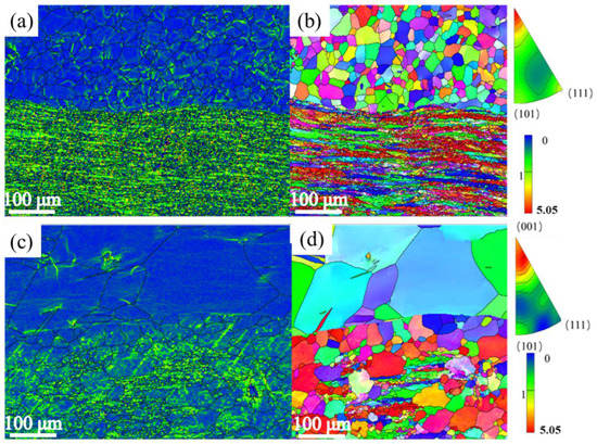 Effect of Annealing Process on Interface Behavior of Al/Zn Laminated ...