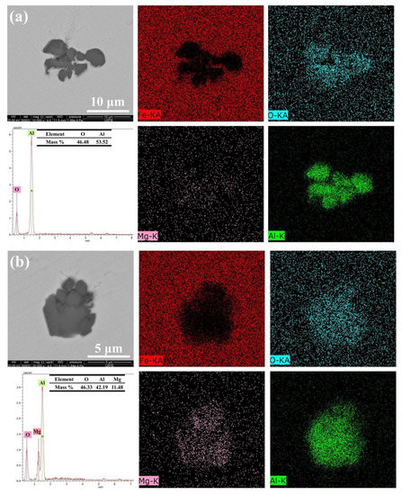Effect of Slag Basicity on Non-Metallic Inclusions and Cleanliness of ...