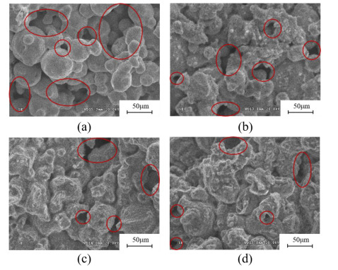 Multifunctional Open-Cell Copper Foam with Sphere Pores by a Modified ...