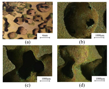 Multifunctional Open-Cell Copper Foam with Sphere Pores by a Modified ...