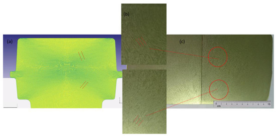 Hot Forging Die Design Optimization Using FEM Analysis for Near-Net ...