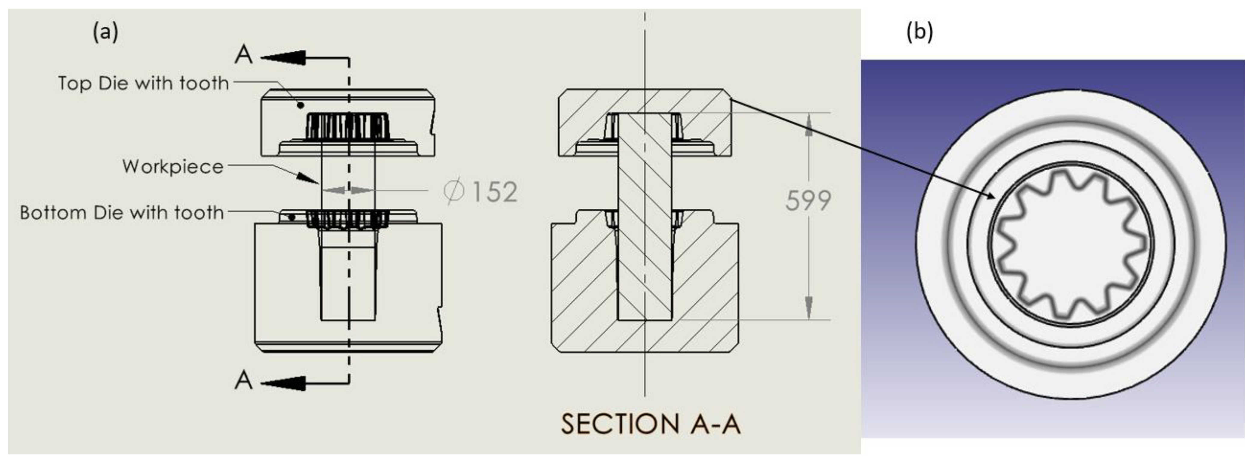Hot Forging Die Design Optimization Using FEM Analysis for Near-Net ...