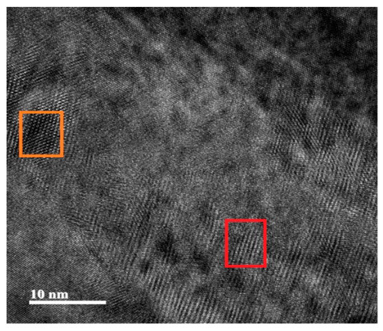 Effect of Temperature on the Tribological Properties of Hafnium ...
