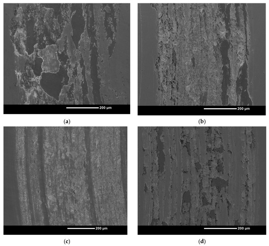 Metals Free Full Text Effect Of Temperature On The Tribological Properties Of Hafnium