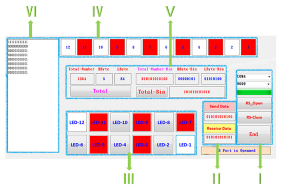 Light Source Modules for Defect Detection on Highly Reflective Metallic ...