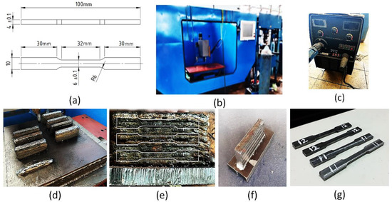 WAAM Technique: Process Parameters Affecting the Mechanical Properties ...