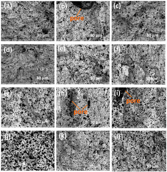 WAAM Technique: Process Parameters Affecting the Mechanical Properties ...