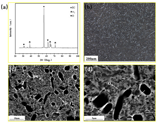 The Influences of Heat Treatment on the Microstructure and Mechanical ...