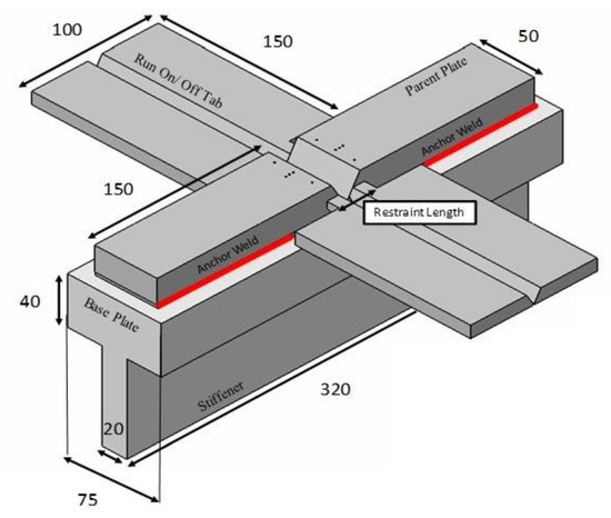 Quenched and Tempered Steels Welded Structures: Modified Gas Metal Arc ...