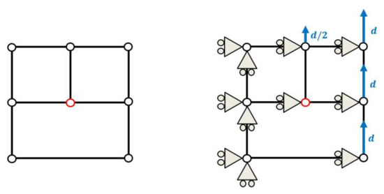 Efficient Roll-Forming Simulation Using Non-Conformal Meshes with ...