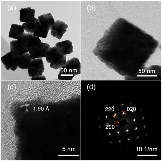 A Facile and Surfactant-Free Electrochemical Synthesis of PtIr ...