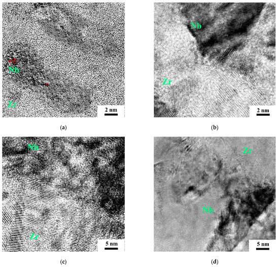 Effect of Proton Irradiation on Zr/Nb Nanoscale Multilayer Structure and Properties