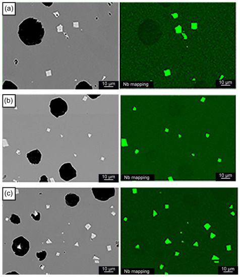 Determination of Corrosion Resistance of High-Silicon Ductile Iron ...