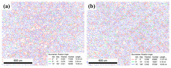 Promoting Dynamic Recrystallization Of Al Zn Mg Cu Alloy Via Electroshock Treatment