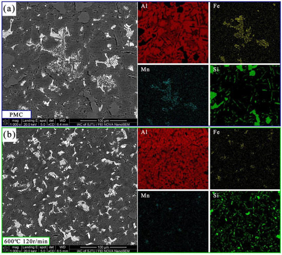 Improving Mechanical Property of Hyper-Eutectic Al-Si Alloys via ...
