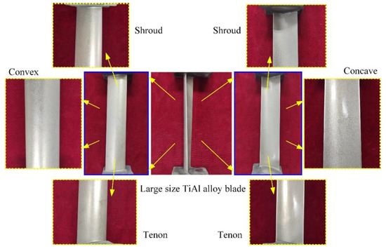 Metals | Free Full-Text | Multi-Physical Field Coupling Simulation and ...