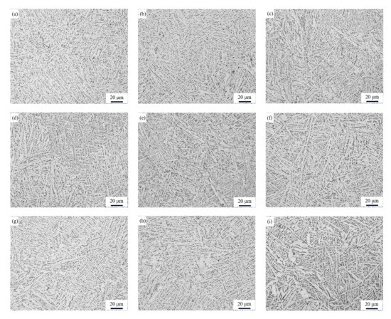 Effects of HIP Process Parameters on Microstructure and Mechanical ...