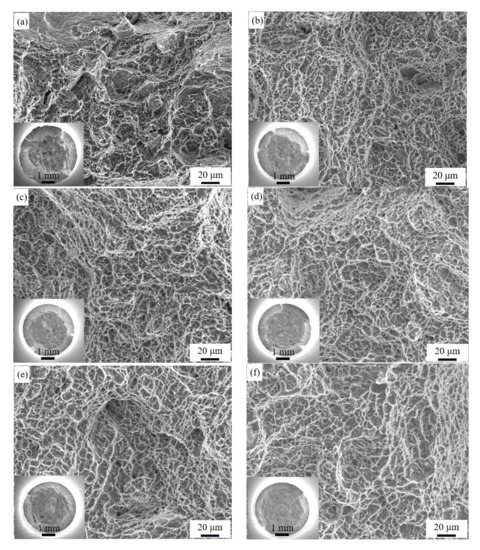 Effects of HIP Process Parameters on Microstructure and Mechanical ...