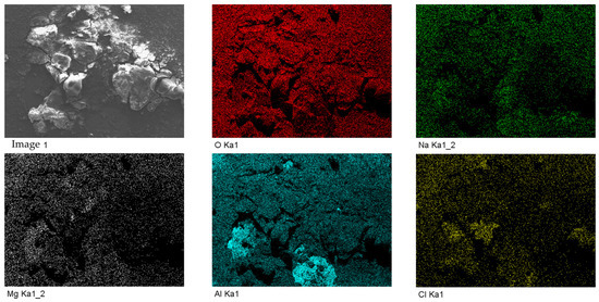 Effect of Tropical Marine Atmospheric Environment on Corrosion Behaviour of the 7B04-T74 ...