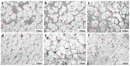 Effects of Mold Temperature on the Microstructures and Tensile ...