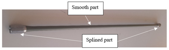 Effect of Residual Stresses on Fatigue Strength on the Smooth and ...