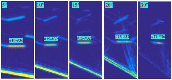 Measurement and Evaluation of Metal-to-Metal Seals Sealability by ...