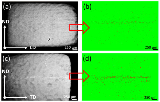 High-Resolution Characterization of Deformation Induced Martensite in ...