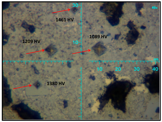 The Assessment of the Transversal Rupture Strength (TRS) and Hardness ...