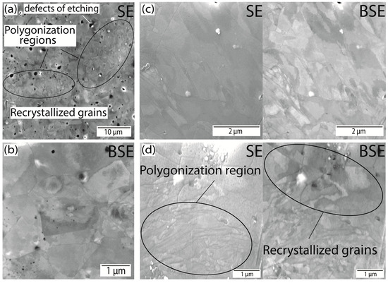 Investigation of Copper–Carbon Composite Microstructure and Properties