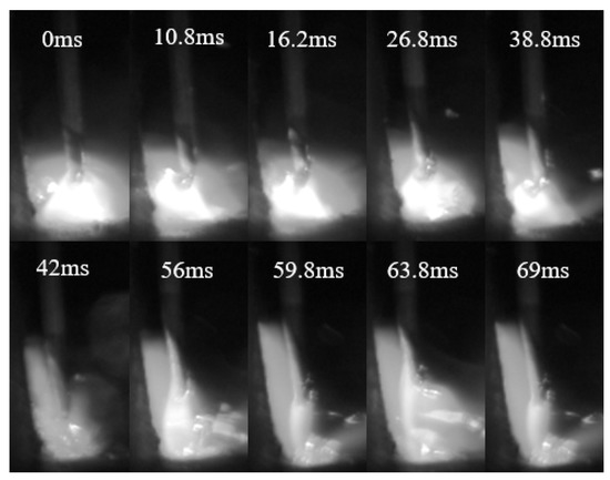 Effects of Oscillation Width on Arc Characteristics and Droplet ...